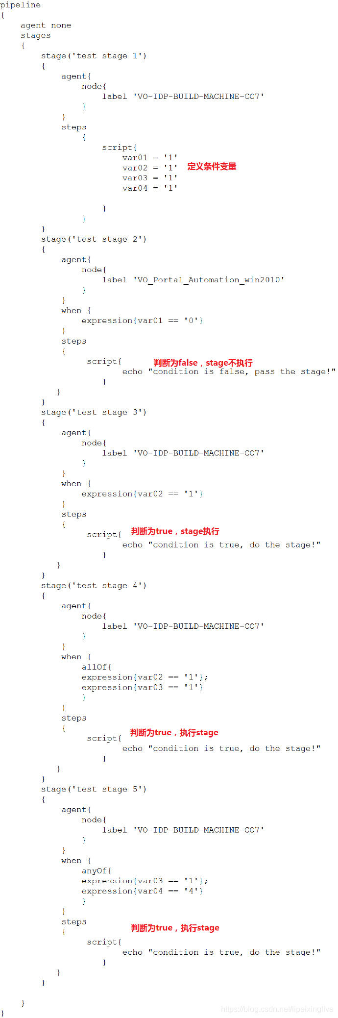 Jenkins Pipeline jenkins Currentbuild CSDN jenkins-pipeline-jenkins-currentbuild-csdn