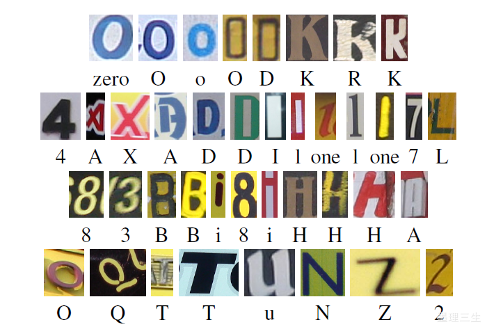 SVT | Street View Text Dataset | Chars74K dataset | 带文本的街景 OCR 数据集_the ...