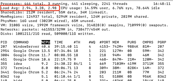 cpu load是什么？-CSDN博客