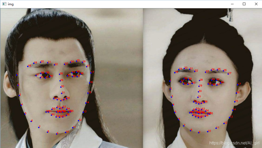 提取面部指定区域 dilb 人脸68关键点_dlib au-CSDN博客