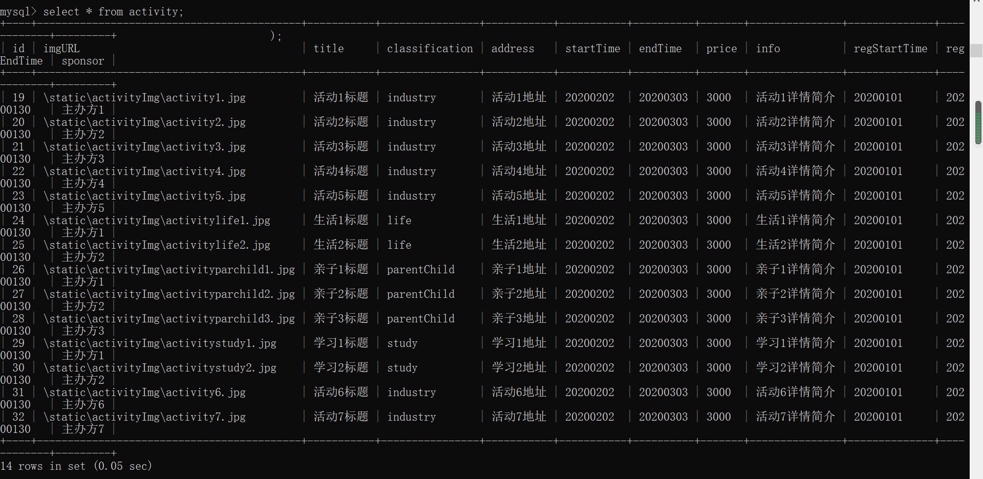 SpringBoot+uniapp实现数据获取_uniapp springboot-CSDN博客