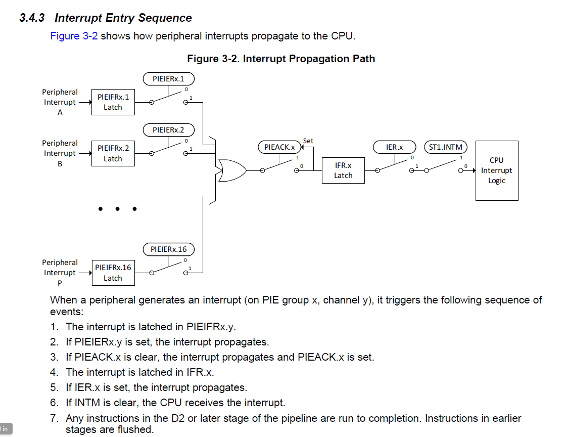 DSP相关笔记_4：LaunchXL-F28379D的简单教程系列（三）X-Bar与GPIO中断-下_c2000 x-bar-CSDN博客