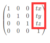 Web 三维矩阵matrix3d详解-CSDN博客