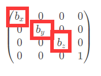 Web 三维矩阵matrix3d详解-CSDN博客