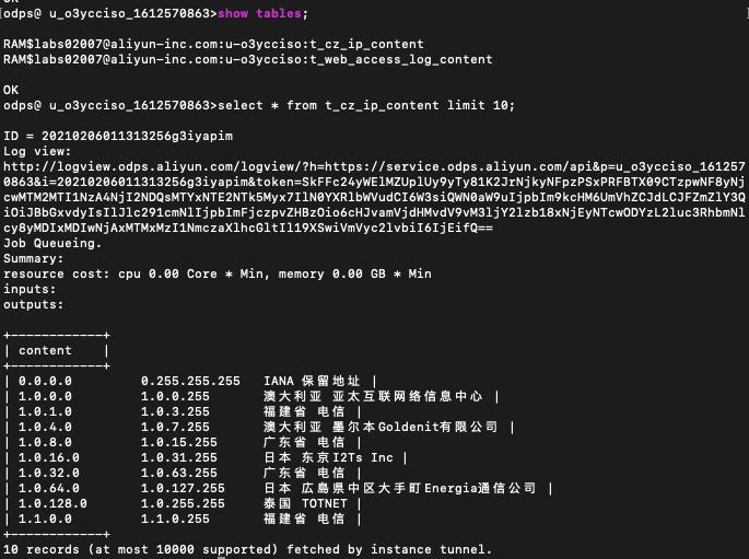MOOC网站访问日志分析_mooc网站访问日志分析 data.zip-CSDN博客