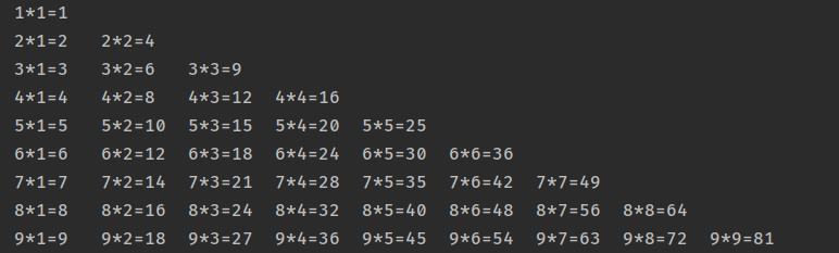 【Java用法】Java中常见的 \t \n 的用法，并附有九九乘法表的Java代码的例子_java99二乘法换行-CSDN博客