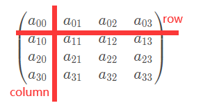 Web 三维矩阵matrix3d详解-CSDN博客