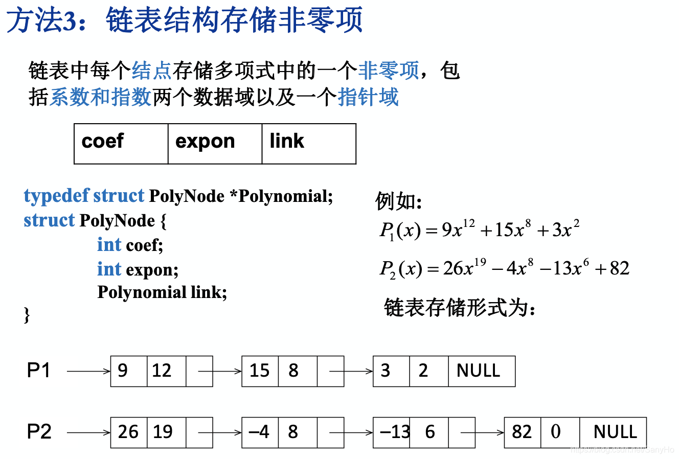 一元多项式实现 数组 And 链表 C语言利用动态数组设计一个一元多项式类 Csdn博客