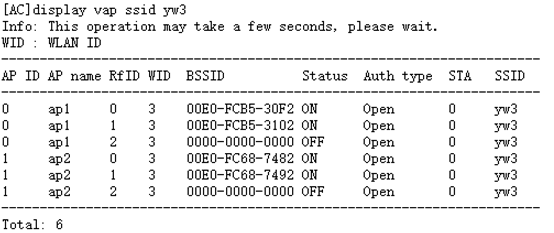 华为WLAN安全配置_security-profile sec-CSDN博客