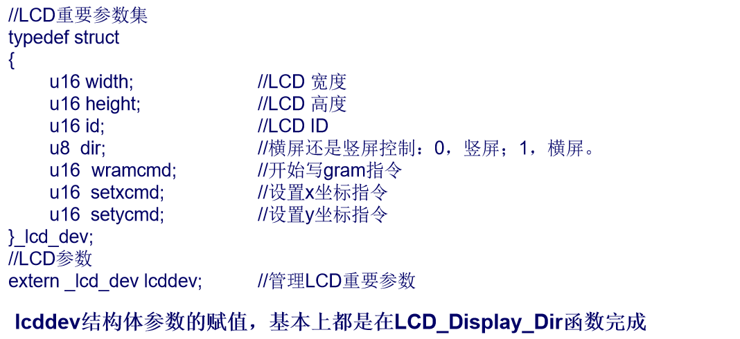 STM32精英版（正点原子STM32F103ZET6开发板）学习篇14——TFTLCD实验_tft原理图什么样子-CSDN博客