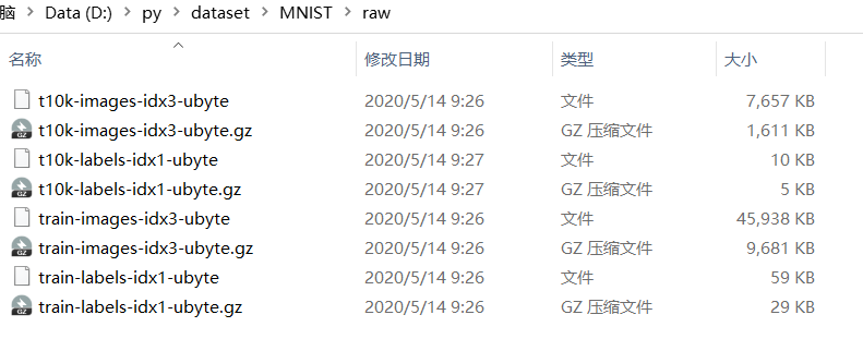 MNIST数据集 & CIFAR10数据集_cifar10和mnist-CSDN博客