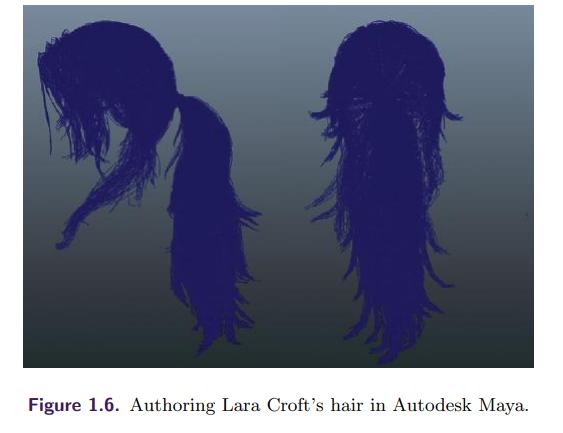 [图形学] Hair Simulation in TressFX（头发模拟）_interactive hair simulation on the gpu using admm-CSDN博客