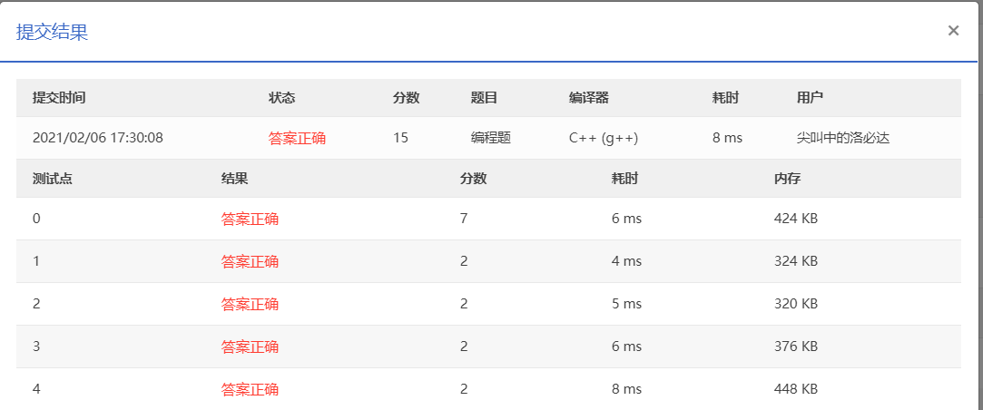 PTA L1-070 吃火锅 (15 分) C++_本题要求你实现一个程序,自动检查你朋友给你发来的信息里有没有 chi1 huo3 guo1。-CSDN博客