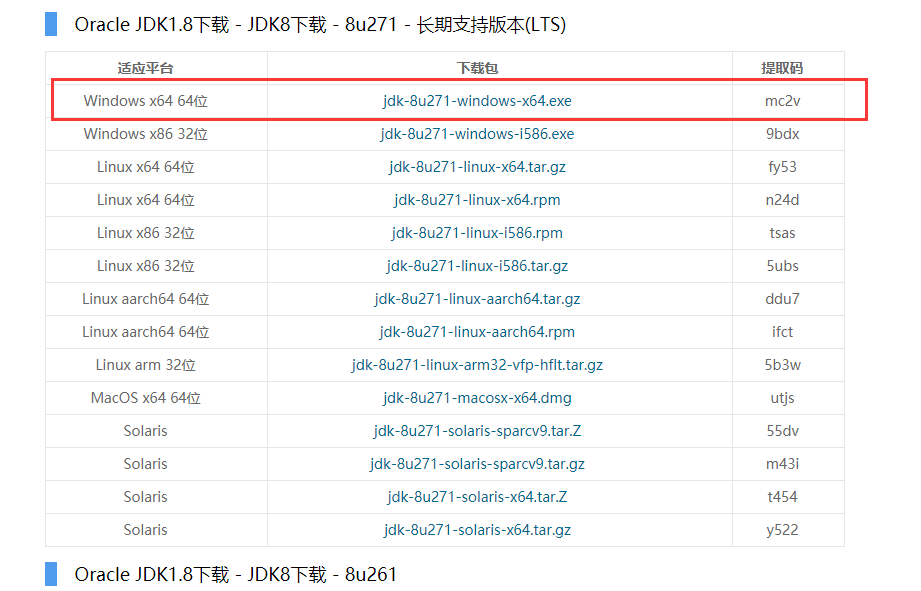 Qt For Android : Qt5.13.1-CSDN博客