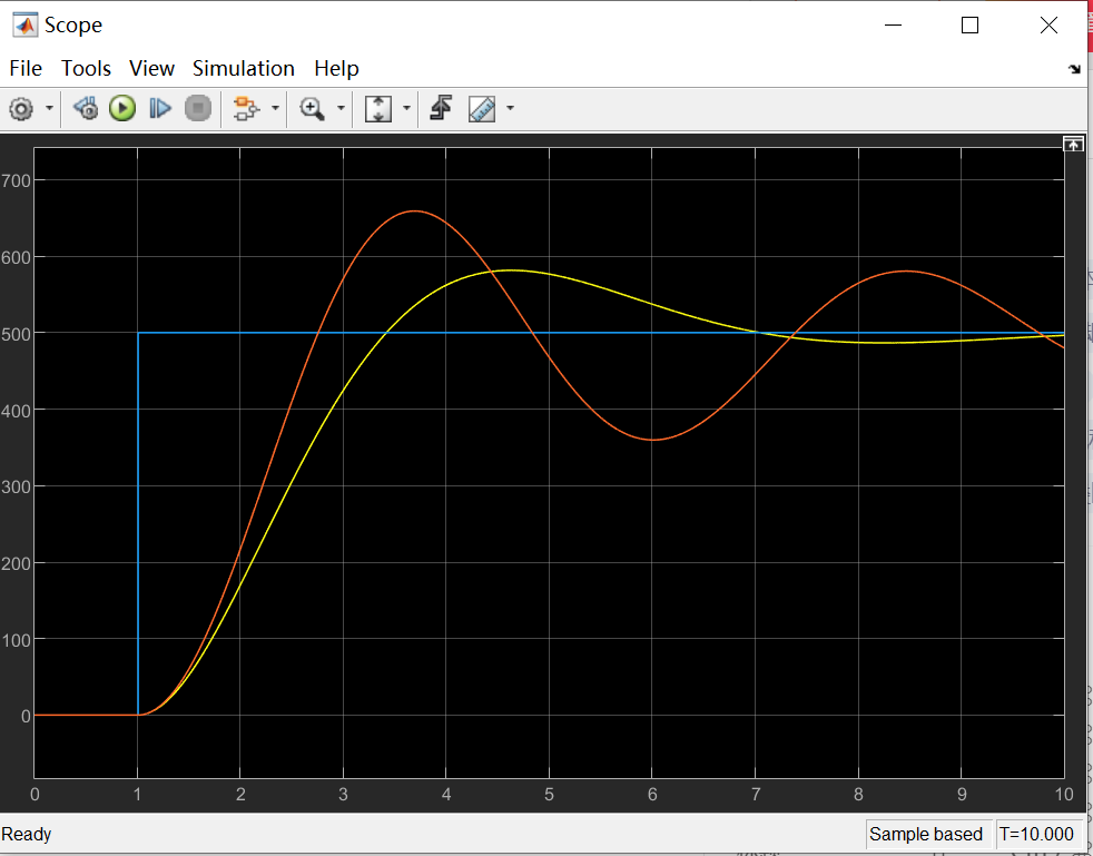 PID自动调参simulink仿真_simulinkpid参数调节-CSDN博客