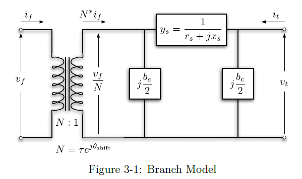 Matpower建模_matpower 案例模型-CSDN博客