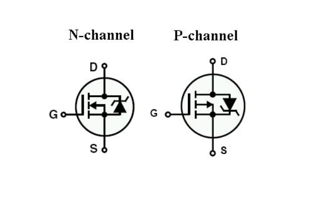 MOS管和电机驱动（一）：MOS管的栅极电阻和GS电阻 米勒效应与米勒平台_mos管浮地驱动-CSDN博客
