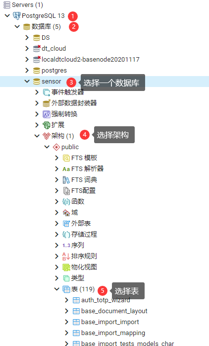 postgreSQL13 PGADMIN4中查询、修改、删除数据表中的内容_pgadmin4修改数据-CSDN博客