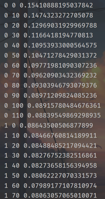Pytorch之经典神经网络CNN(一) —— 全连接网络 / MLP (MNIST) (trainset和Dataloader ...