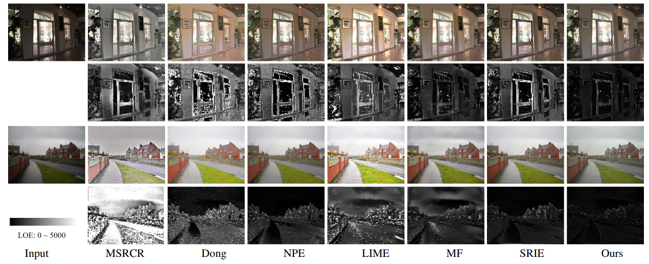 暗态图像处理论文：A Bio-Inspired Multi-Exposure Fusion Framework for Low-light Image Enhancement-CSDN博客