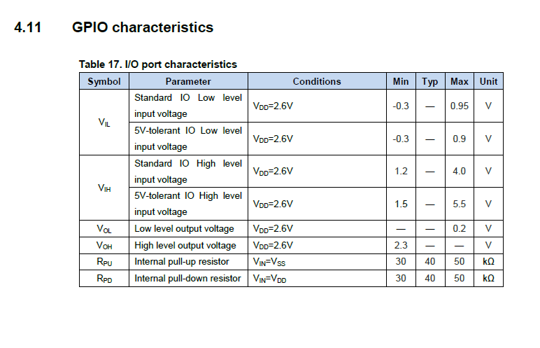STM32F103 GPIO GD32F103 GPIO 电气特性对比_stm32f103高低电平范围-CSDN博客