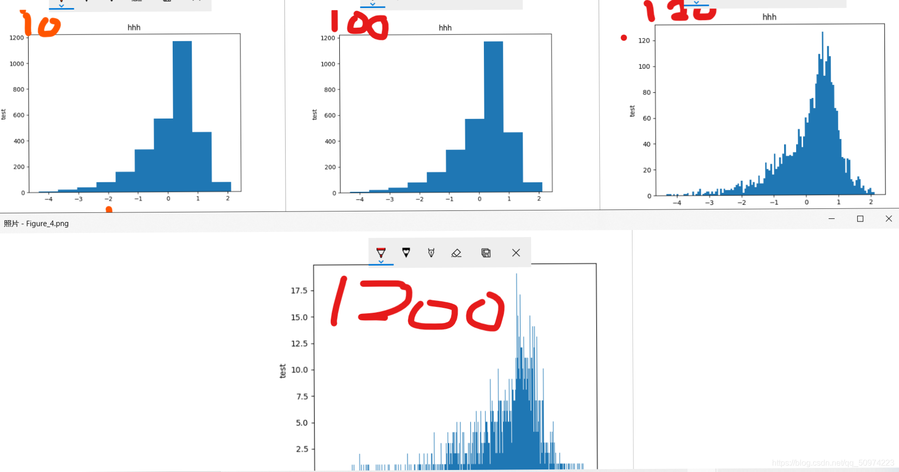 Python Matplotlib Plt Bins Histogram 直方图sherlock31415931的博客 Csdn博客