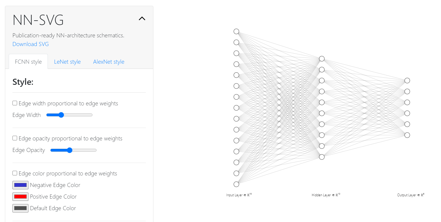 神经网络动态演示与网络结构可视化_3d visualization of a co-CSDN博客