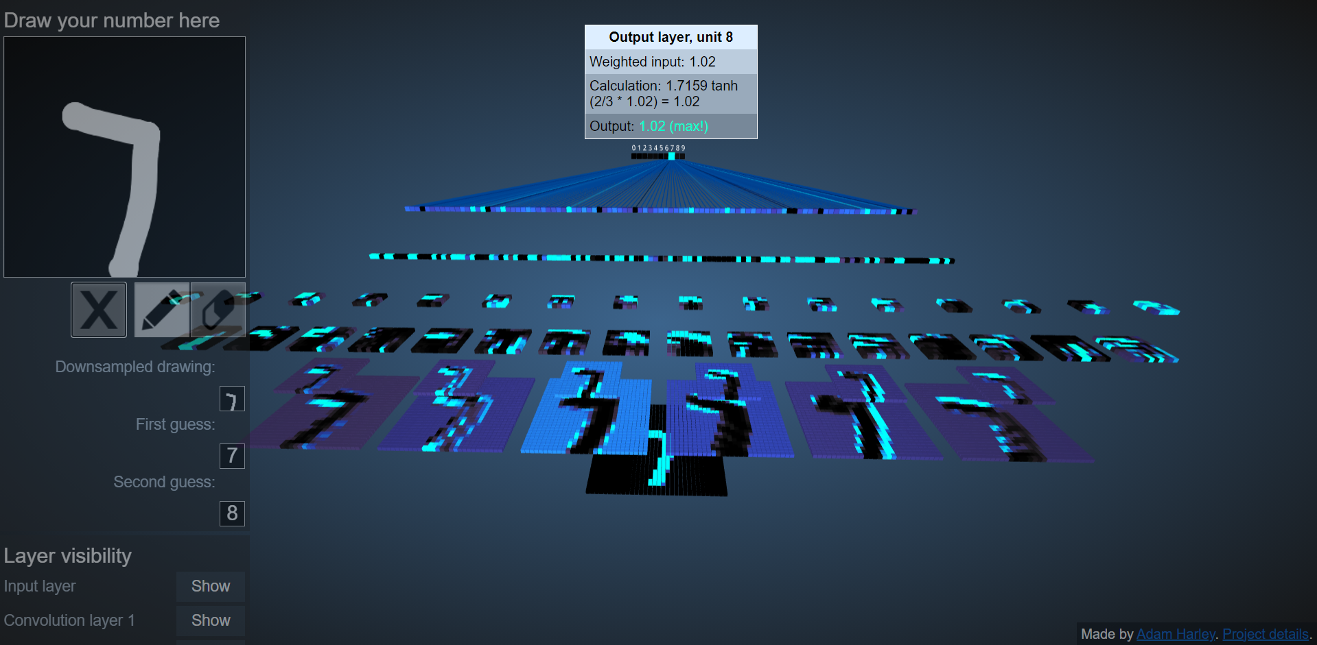 神经网络动态演示与网络结构可视化_3d visualization of a co-CSDN博客
