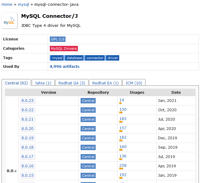 (Java Database Programming Basics) Connects to MySQL Database ...