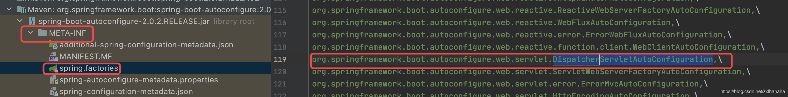 【springboot】springmvc自动配置原理及扩展spring Mvccontentnegotiatingviewresolver在springboot30不生效 Csdn博客