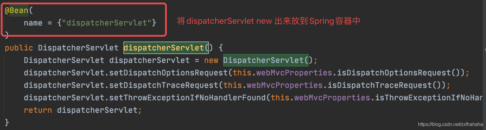 【springboot】springmvc自动配置原理及扩展spring Mvccontentnegotiatingviewresolver在springboot30不生效 Csdn博客
