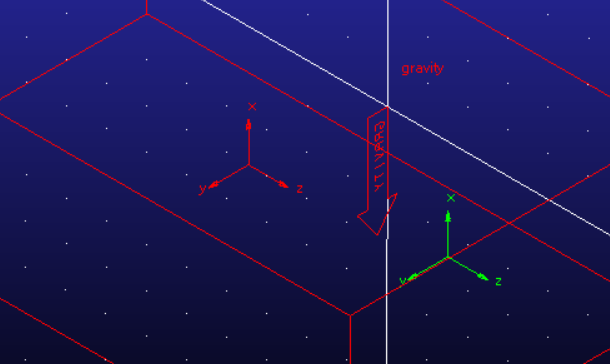 第1章 ADAMS/View 基础知识_adams隐藏局部坐标-CSDN博客