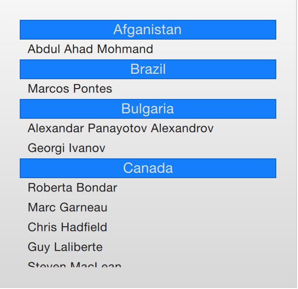 【Qt】模型-视图-代理（Model-View-Delegate）_qt model view delegate-CSDN博客