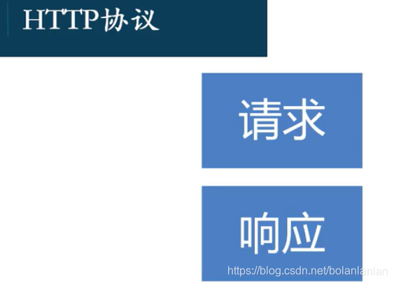Esp8266学习笔记01esp8266 输出33v Csdn博客