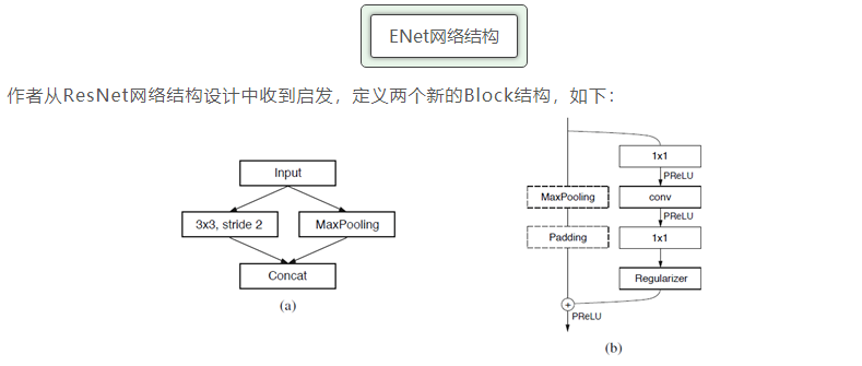 CPU可以实时的道路分割网络 -- ENet_enet网络-CSDN博客