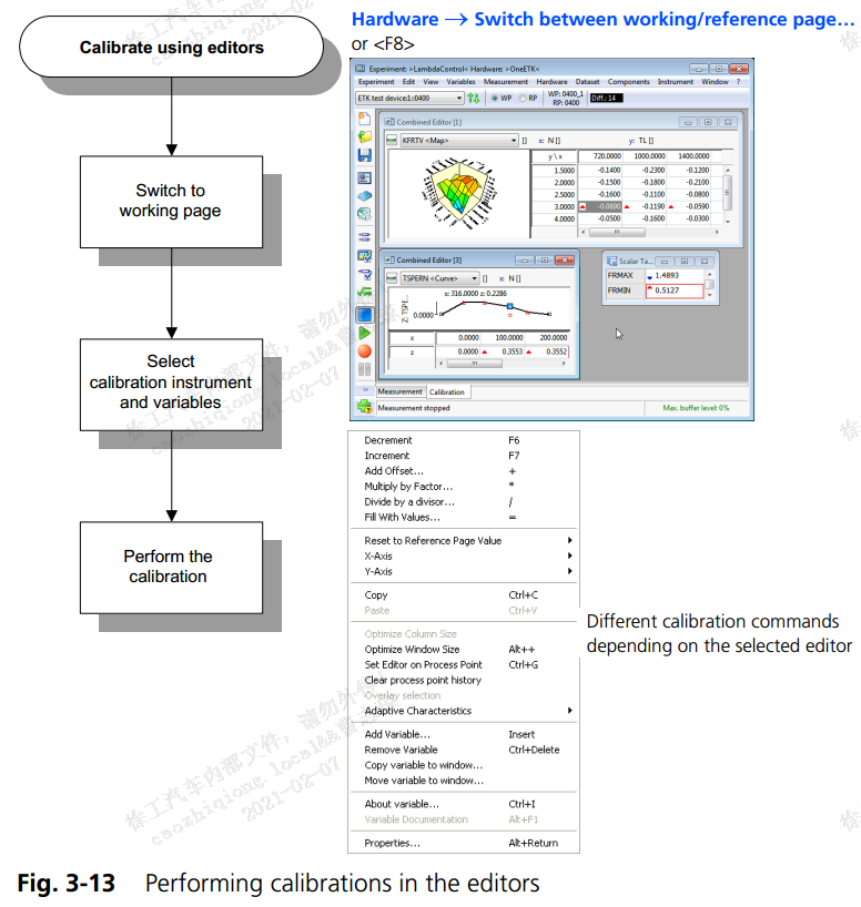 INCA官方手册阅读记录_inca select daq-lists failed.-CSDN博客