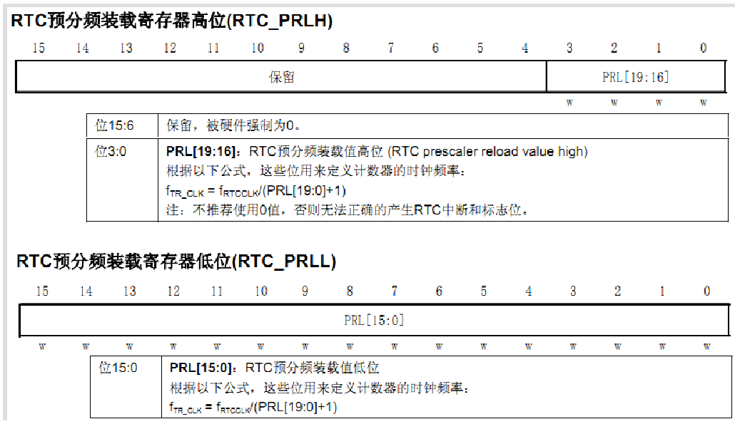 STM32精英版（正点原子STM32F103ZET6开发板）学习篇15——RTC实时时钟+备份区域BKP_正点原子stm32 rtc电路-CSDN博客