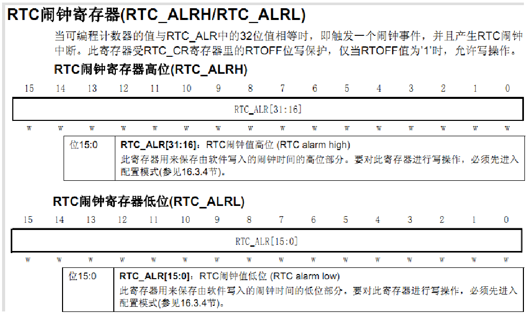 STM32精英版（正点原子STM32F103ZET6开发板）学习篇15——RTC实时时钟+备份区域BKP_正点原子stm32 rtc电路-CSDN博客
