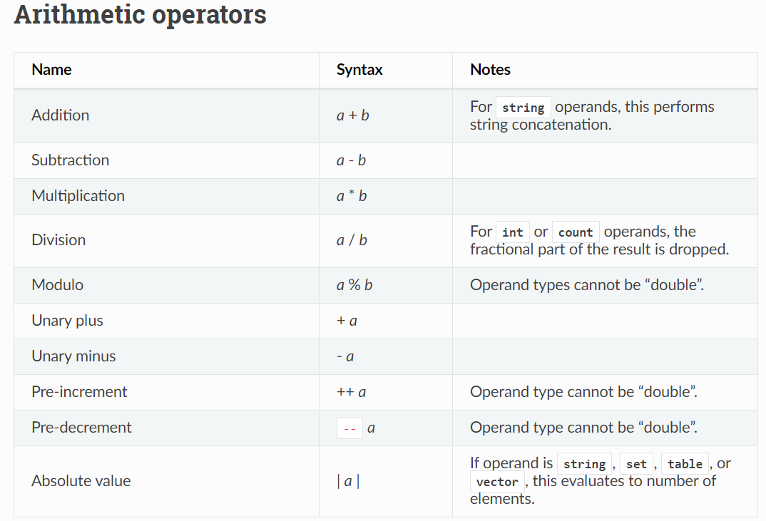 zeek语法-CSDN博客