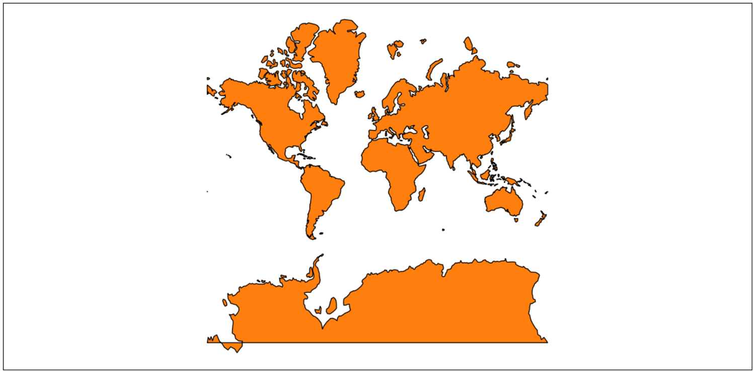 Python地理数据处理 十一：空间参照系统(SRS)_srs空间参考系统-CSDN博客