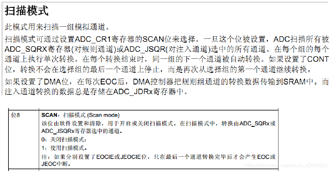 Stm32精英版(正点原子stm32f103zet6开发板)学习篇16——adcstm32f103zet6的ad介绍 Csdn博客
