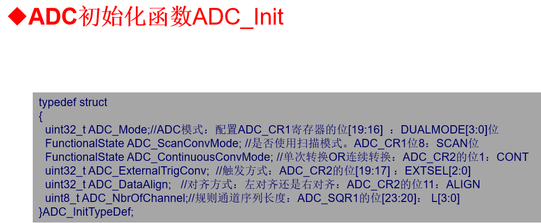 STM32精英版（正点原子STM32F103ZET6开发板）学习篇16——ADC_stm32f103zet6的ad介绍-CSDN博客