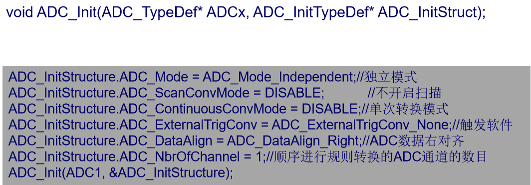 STM32精英版（正点原子STM32F103ZET6开发板）学习篇16——ADC_stm32f103zet6的ad介绍-CSDN博客