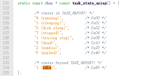 ps aux 进程状态为 I (大写i)_i状态进程-CSDN博客