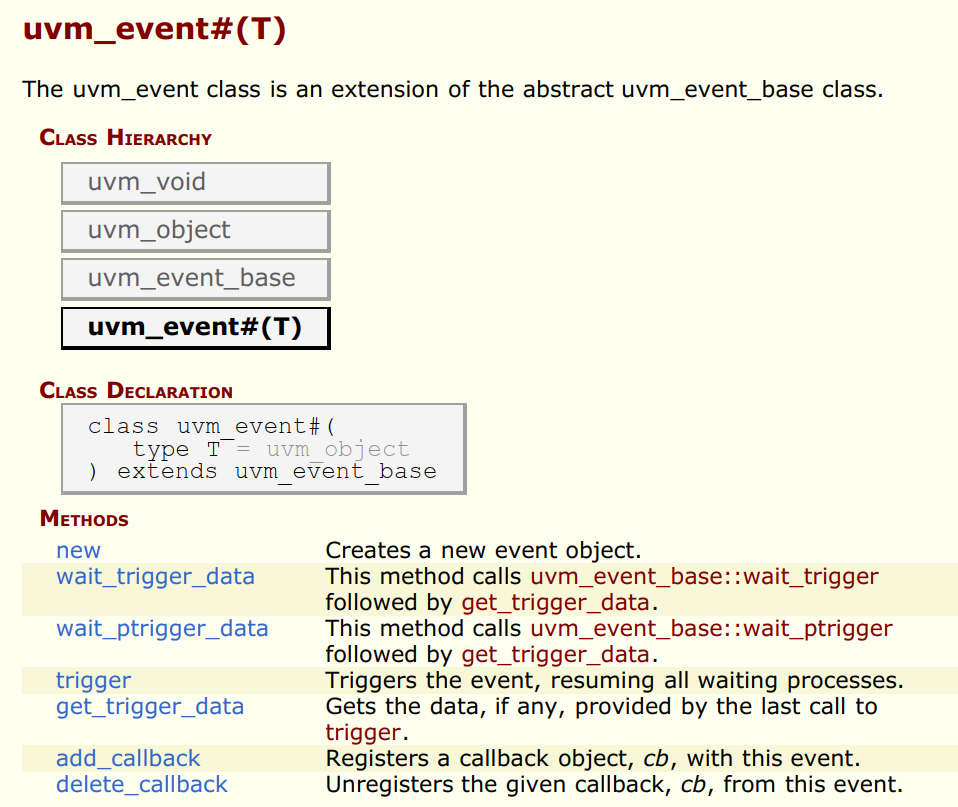 uvm_event_怎么在uvm 中创建事件-CSDN博客