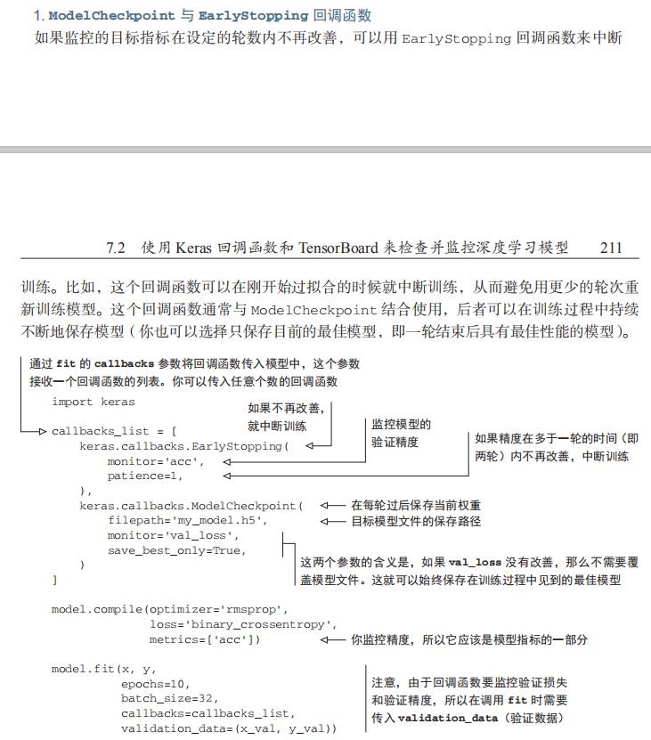 【Keras】Keras中使用EarlyStopping简记_keras monitor-CSDN博客