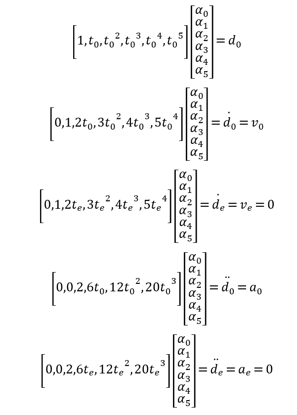 使用qp方法解基于五次多项式形式的cost Function Minimization问题dense Qp Csdn博客 