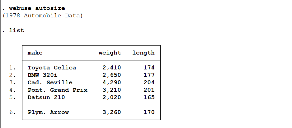 STATA学习笔记：数据合并_stata纵向合并-CSDN博客