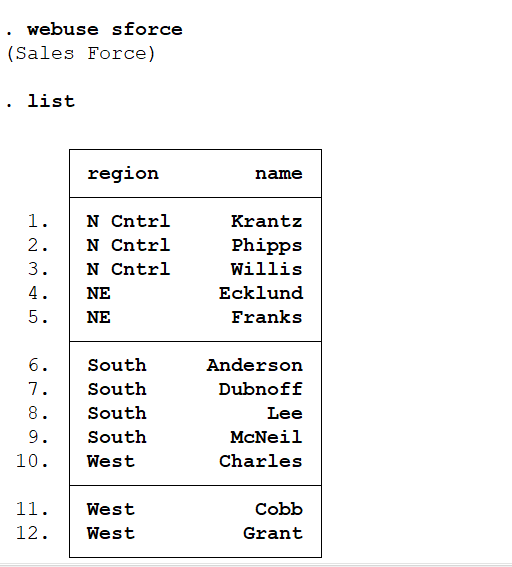 STATA学习笔记：数据合并_stata纵向合并-CSDN博客