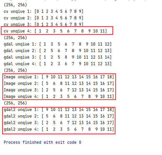 【python】opencv、PIL、gdal读取tif高分遥感影像比较_opencv读取不同波段的tiff-CSDN博客